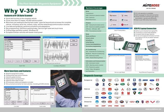 [New] Diagnostic Tool Spx Autoboss V30 Auto Scanner - BE FORWARD Auto Parts