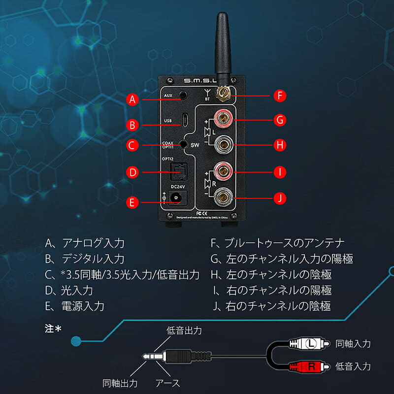 [New]SMSL AD18 Power Amplifier DAC Decoder 80Wx2 DSP Bluetooth4.2 AD18 ...