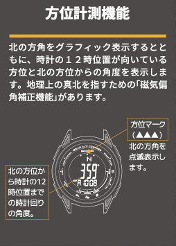 [New]SOMA soma RideONE SOLAR ALTI COMPASS ride one solar Al chicon pass ...