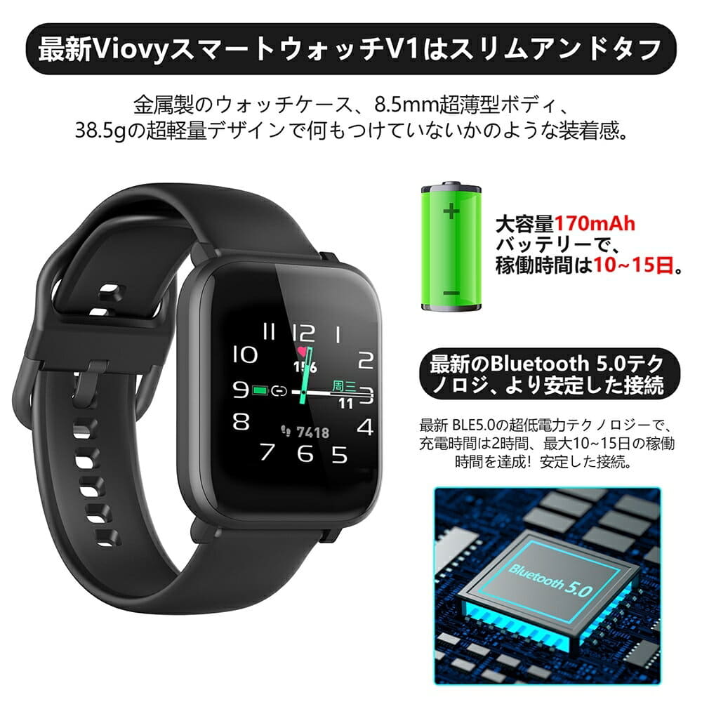 [New]The notice of use time receipt telephone notice SMS/Line IP68 ...