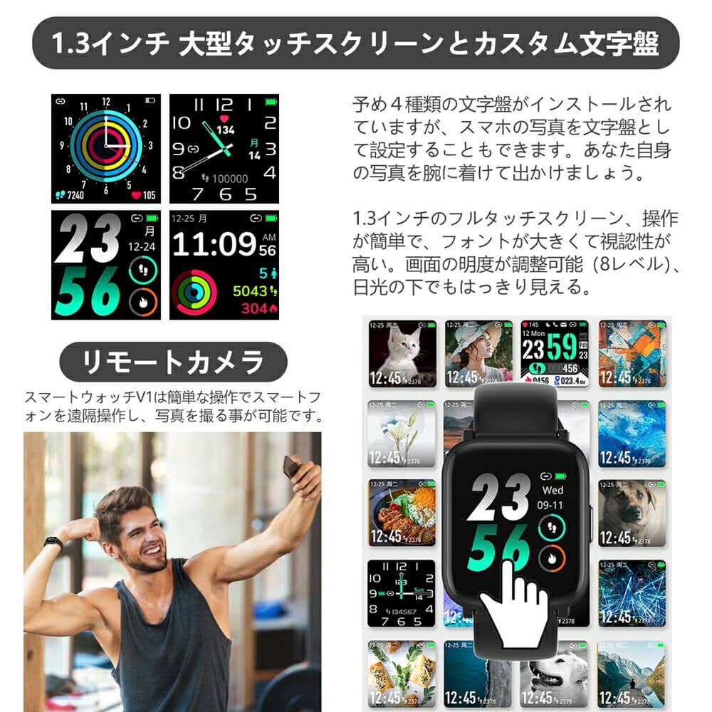 [New]The notice of use time receipt telephone notice SMS/Line IP68 ...