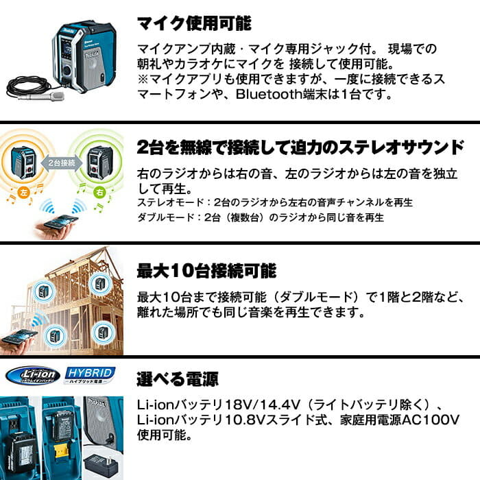 [New]Only Makita (makita) charge-type Radio MR113 (black) sells battery ...