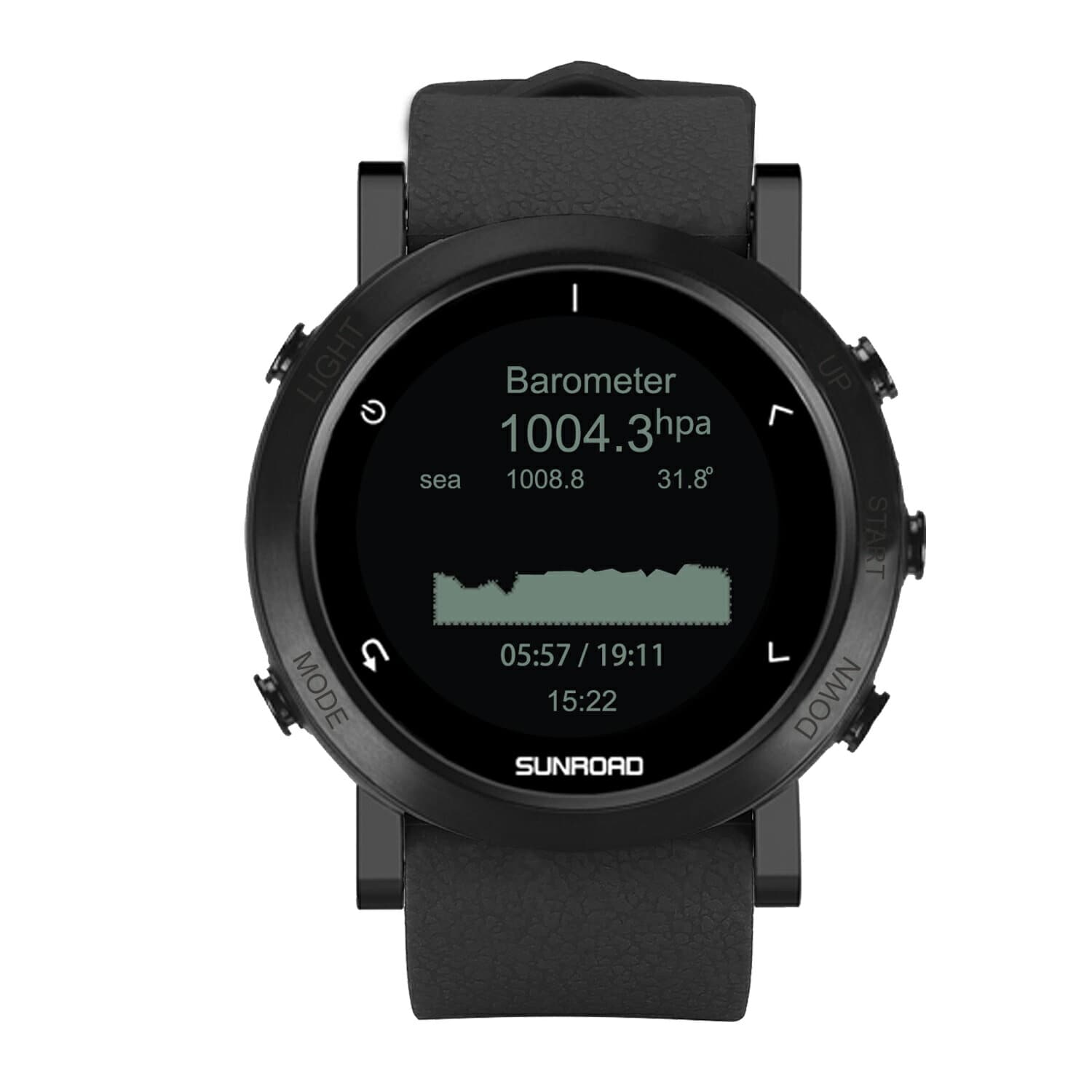 [New]I charge SUNROAD GPS FR935 black silicon Black silicon GPS ...