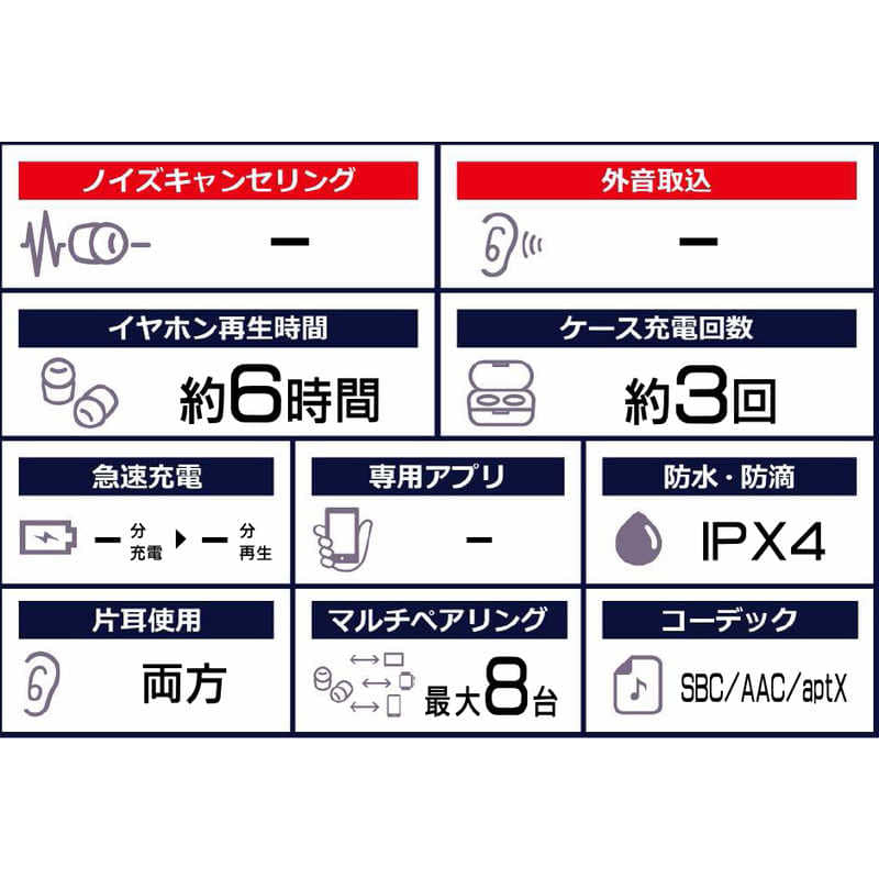 [New]ORIGINALBASIC Full wireless earphone remote control microphone-adaptive Black OB-FWEN11BK ...