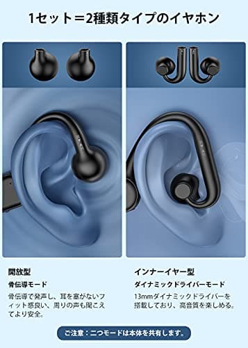 [New]2021 Japan GOOD DESIGN receiving a prize + bone conduction dynamic ...