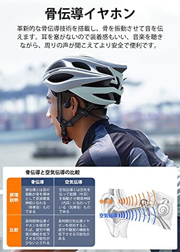 [New]2021 Japan GOOD DESIGN receiving a prize + bone conduction dynamic ...