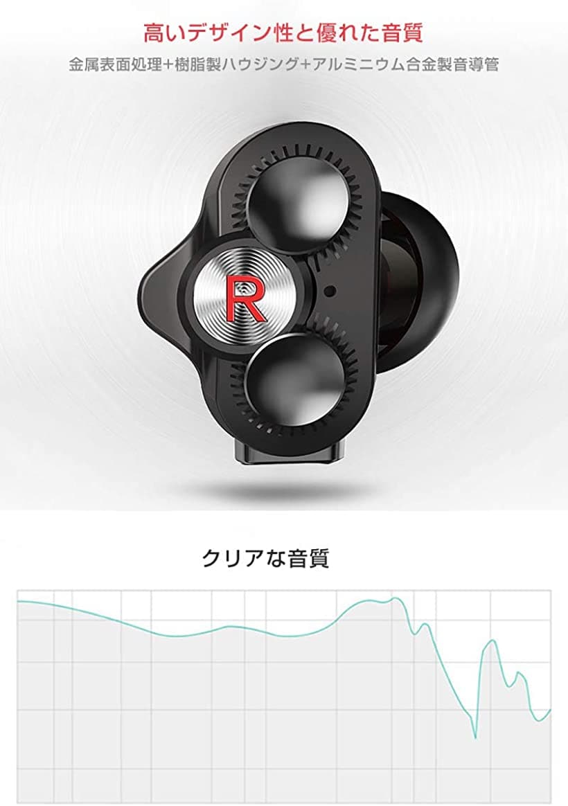 [New]DX6 earphone canal type Hybrid driver Unit 1BA+2DD MMCX connector ...