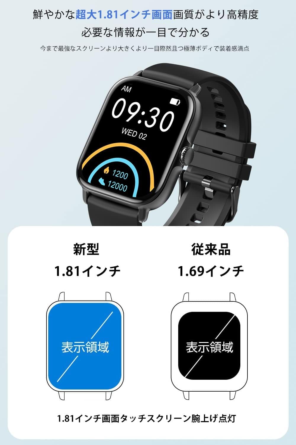 [New]Smart 1.81 inches 2023 debut IP67 waterproofing receipt notice ...