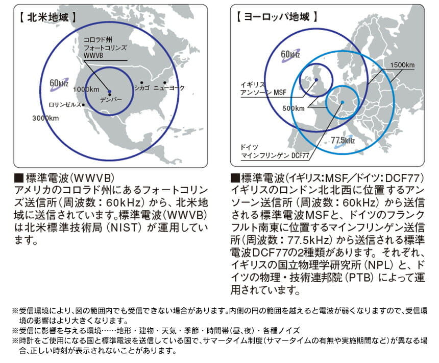 [New]★ 1000 mens Electric wave solar Casio solar radio time signal ...