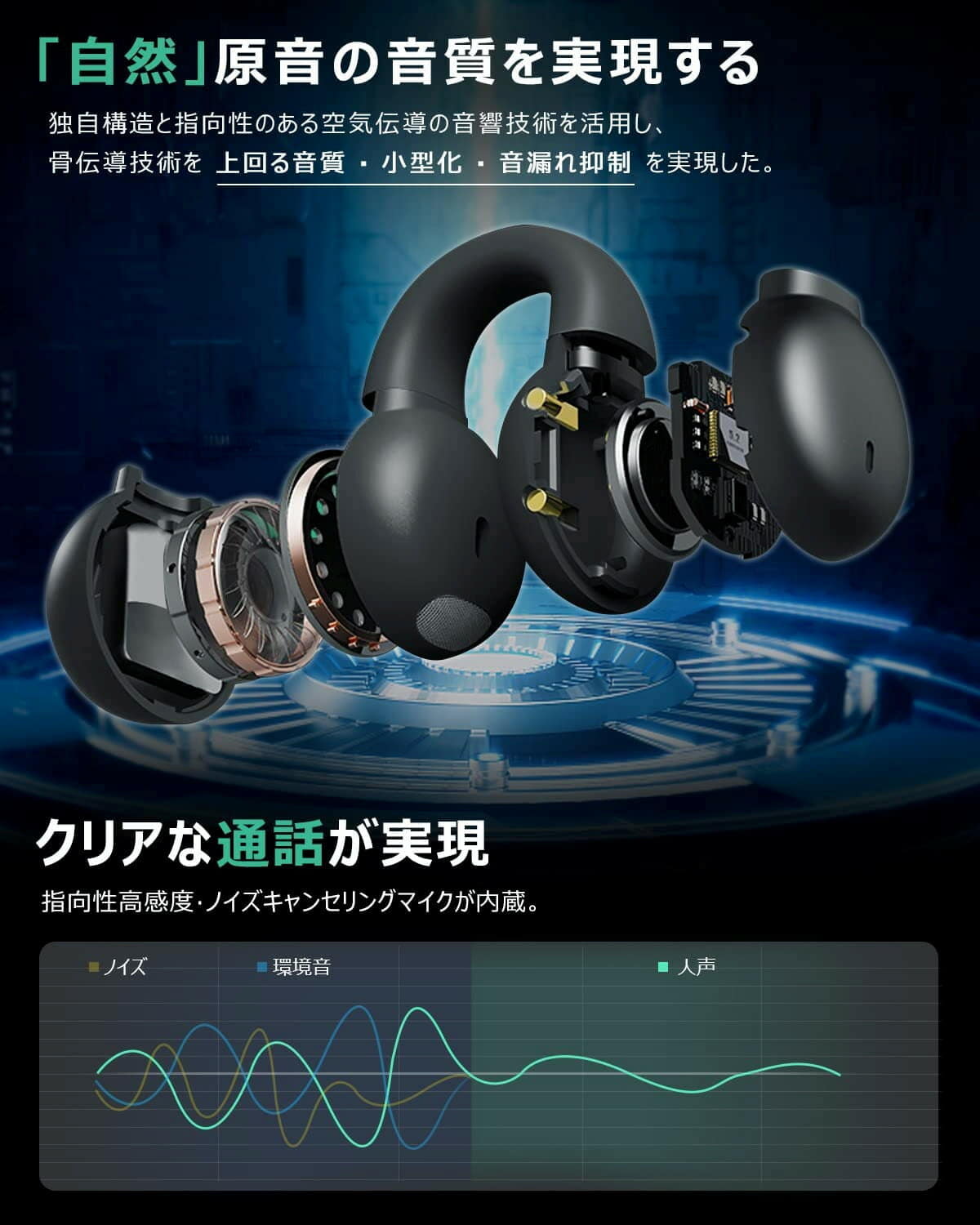 [New]OWS earphone newly-designed for 2,023 years Hair tucked behind ...