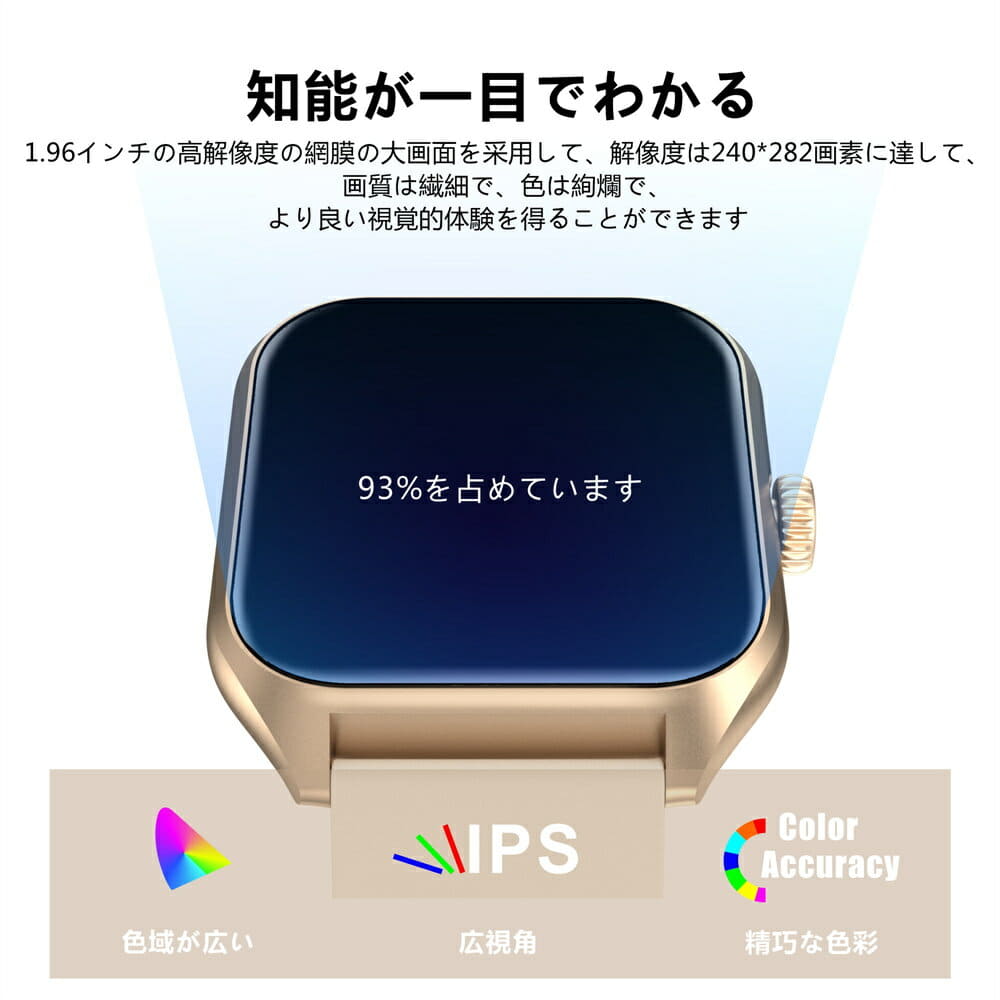 [New]Shipment & non-invasive blood sugar level measurement in Japan ...