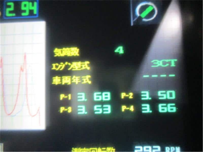 [Used]3CT Engine TOYOTA Vista 1995 KD-CV43 - BE FORWARD Auto Parts