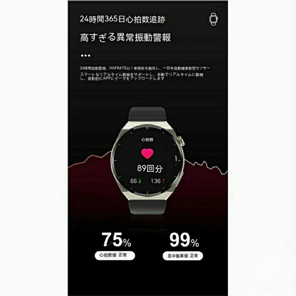 [New]Sugar level measurement smart factory direct management smart ...
