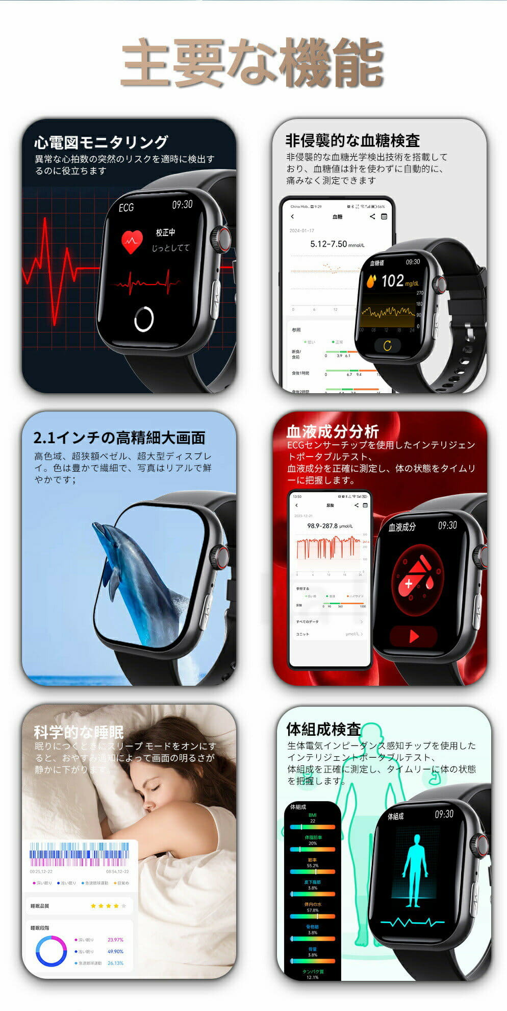 [New]factory direct management ★ 2.10 inches of blood sugar level smart ...