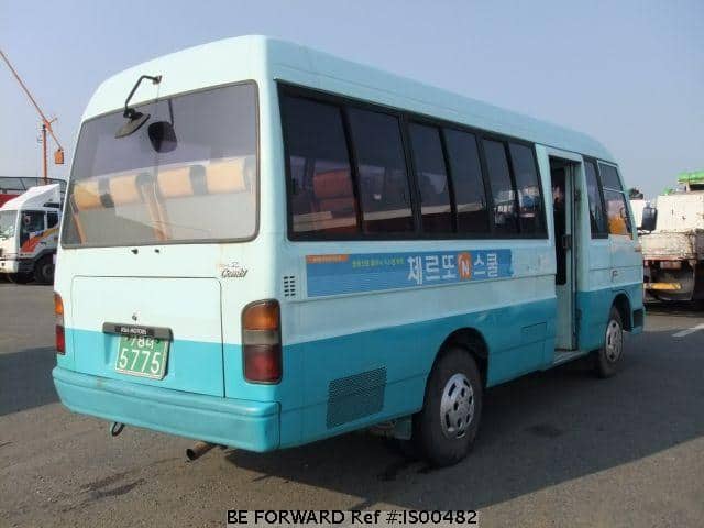 Used 1996 KIA COMBI BUS/AM825-A for Sale BF72261 - BE FORWARD