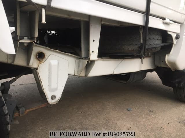 Used 2015 DAEWOO LABO for Sale BG025723 - BE FORWARD