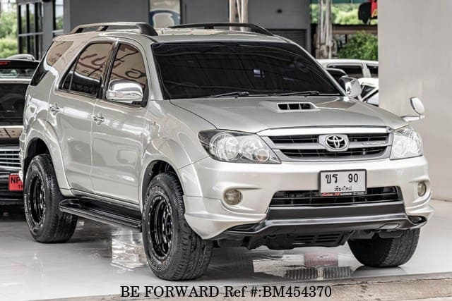 Toyota Fortuner Modifikasi Velg
