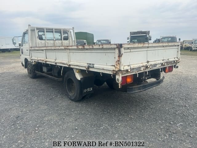 Used 1987 NISSAN ATLAS/N-MGH40 for Sale BN501322 - BE FORWARD