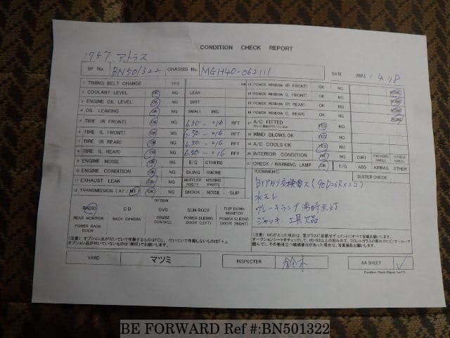 Used 1987 NISSAN ATLAS/N-MGH40 for Sale BN501322 - BE FORWARD