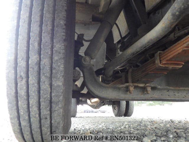 Used 1987 NISSAN ATLAS/N-MGH40 for Sale BN501322 - BE FORWARD