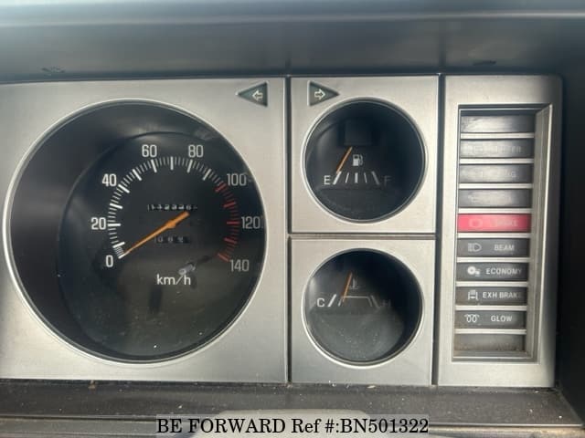 Used 1987 NISSAN ATLAS/N-MGH40 for Sale BN501322 - BE FORWARD