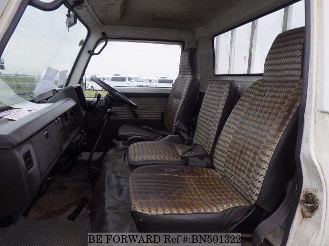 Used 1987 NISSAN ATLAS/N-MGH40 for Sale BN501322 - BE FORWARD