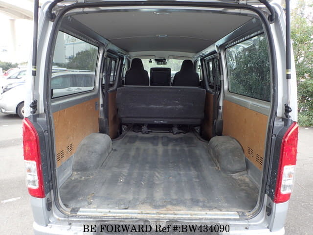 Used 2021 TOYOTA HIACE VAN DX GL PACKAGE/3DF-GDH206V for Sale BW434090 ...