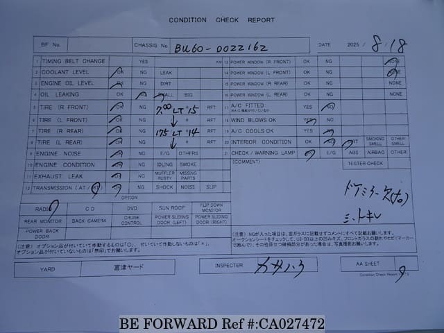 Used 1987 TOYOTA DYNA TRUCK/N-BU60 for Sale CA027472 - BE FORWARD
