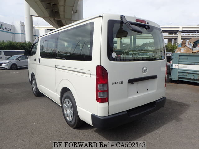 Used 2020 TOYOTA HIACE VAN/QDF-GDH206V for Sale CA592343 - BE FORWARD