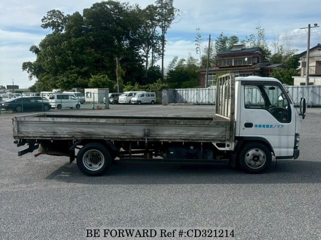 Used 2006 ISUZU ELF TRUCK/PB-NKR81AR for Sale CD321214 - BE FORWARD