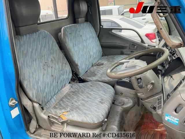 Used 1994 MITSUBISHI CANTER GUTS/U-FB511B for Sale CD435616 - BE FORWARD