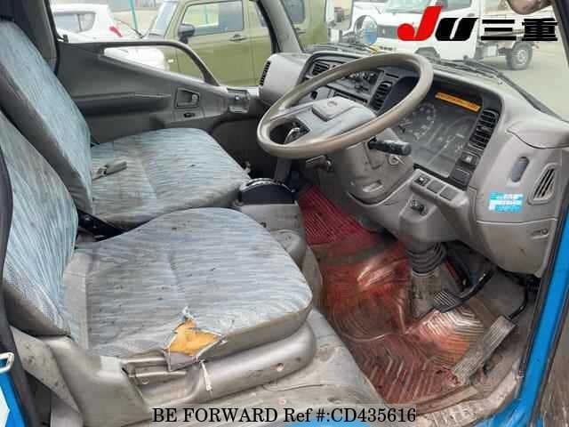 Used 1994 MITSUBISHI CANTER GUTS/U-FB511B for Sale CD435616 - BE FORWARD