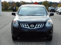 Best Value Used Left Hand Drive Cars for Sale | BE FORWARD