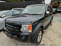 BE FORWARD: Japanese Used Cars for Sale